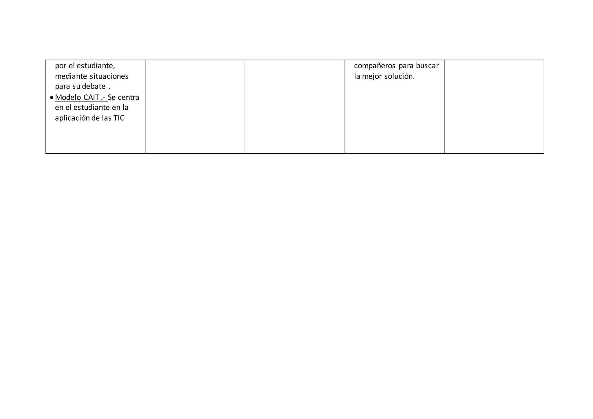 Elementos De La Comunicacion Ppt