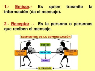 Elementos de la comunicacion | PPTX