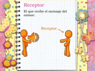 Elementos de la comunicacion expo | PPTX