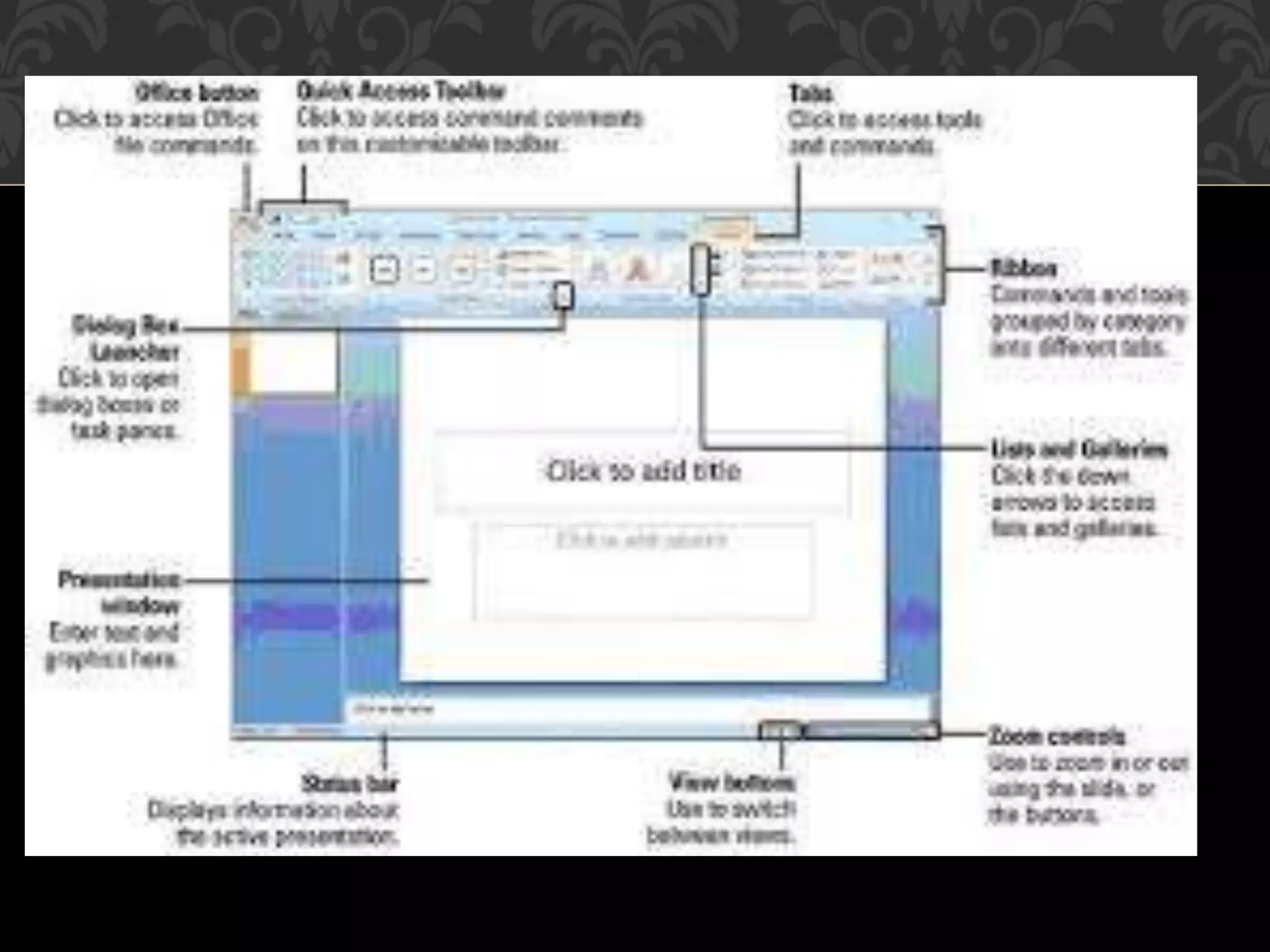 Elementos de la interfas de power poin | PPT