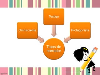 Elementos de la narrativa | PPT