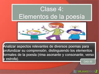 Elementos de la poesia Quinto año Basico.pptx