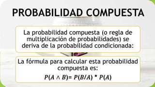 Formulas De Probabilidad - grupoats.tec.br