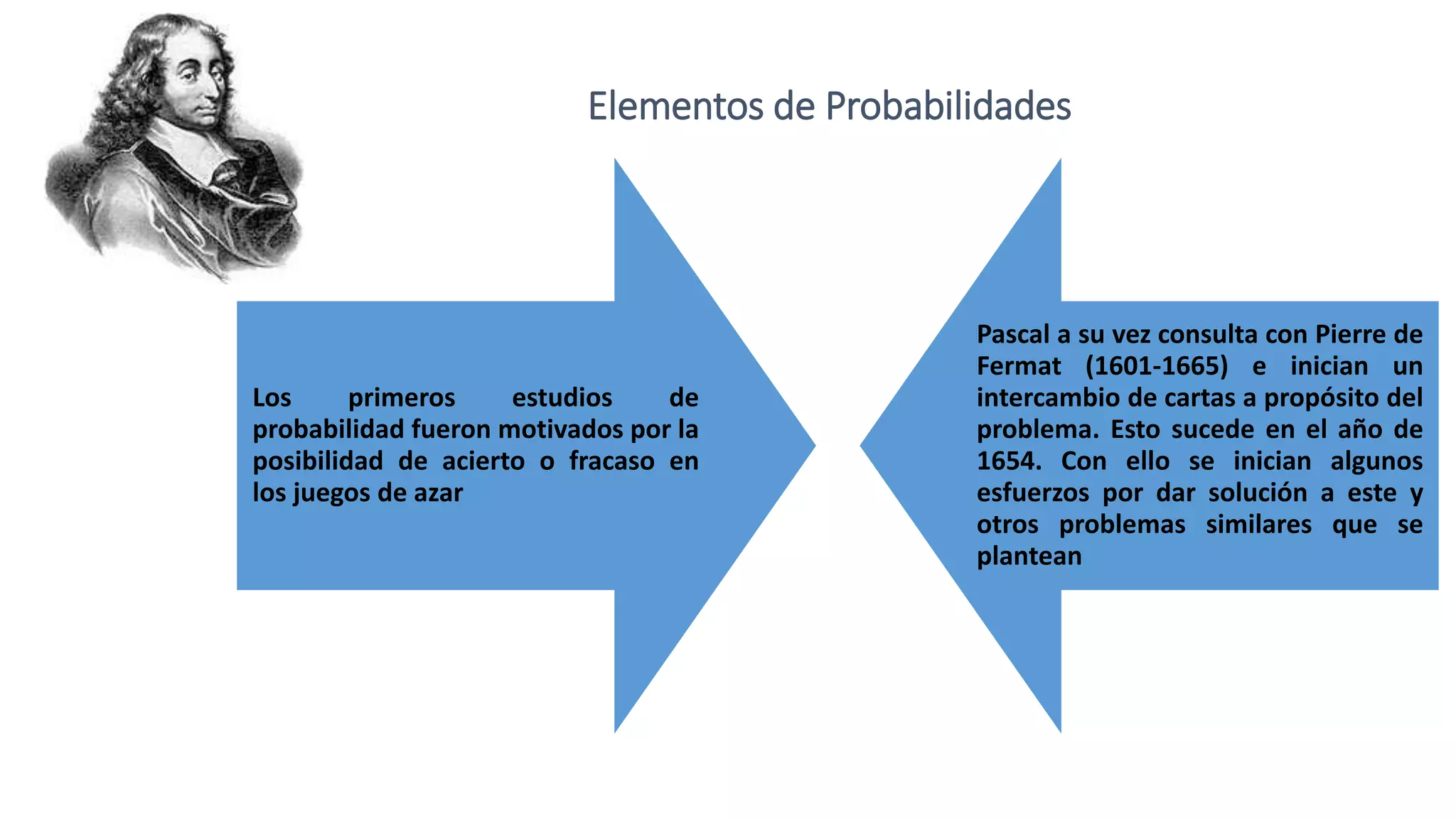 Elementos de la probabilidad y axiomas de probabilidad | PPT