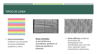 Elementos de las artes visuales (ppt).pdf