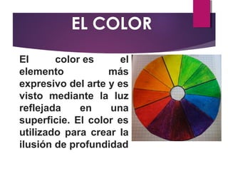 Elementos de las artes visuales ultimo | PPT