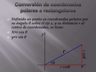 Elementos de las coordenadas polares claudia | PPSX