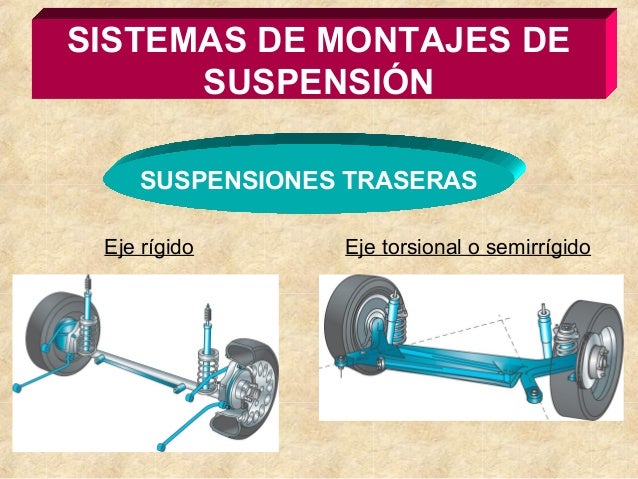 Elementos de la suspension