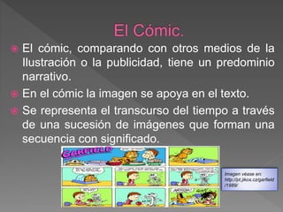 Elementos del cómics | PPTX