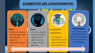 Elementos del conocimiento | PPT