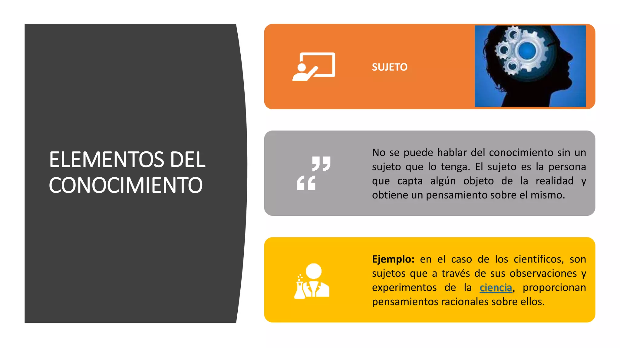 Elementos del conocimiento | PPTX | Science