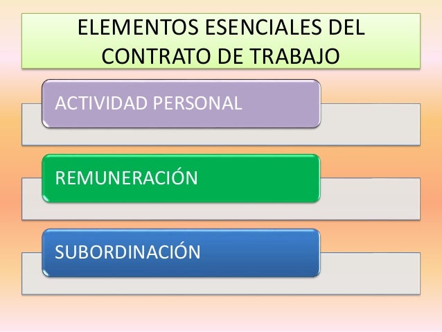 Elementos del contrato de trabajo