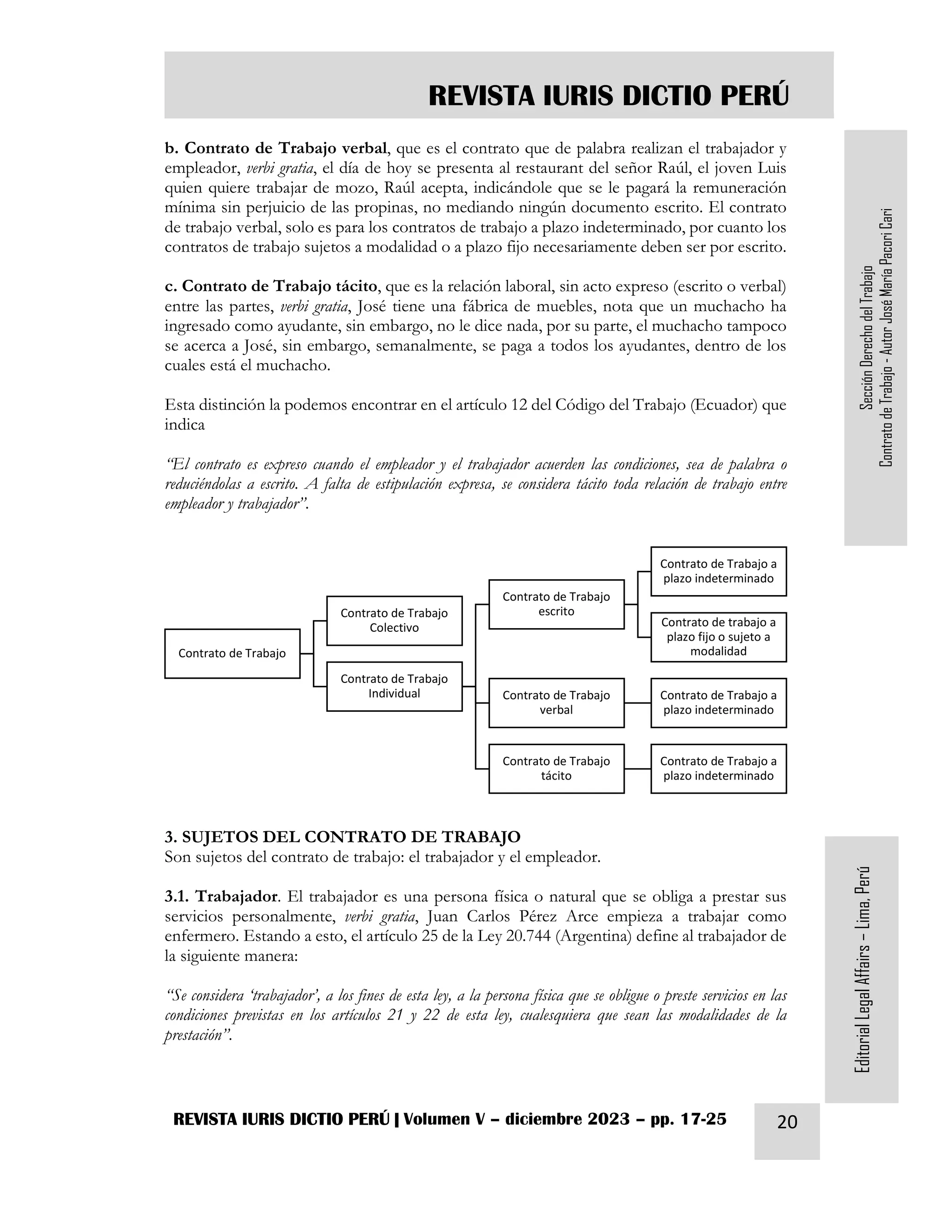 ELEMENTOS DEL CONTRATO DE TRABAJO - AUTOR JOSÉ MARÍA PACORI CARI.pdf