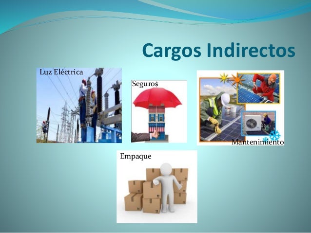 Elementos del costo de produccion