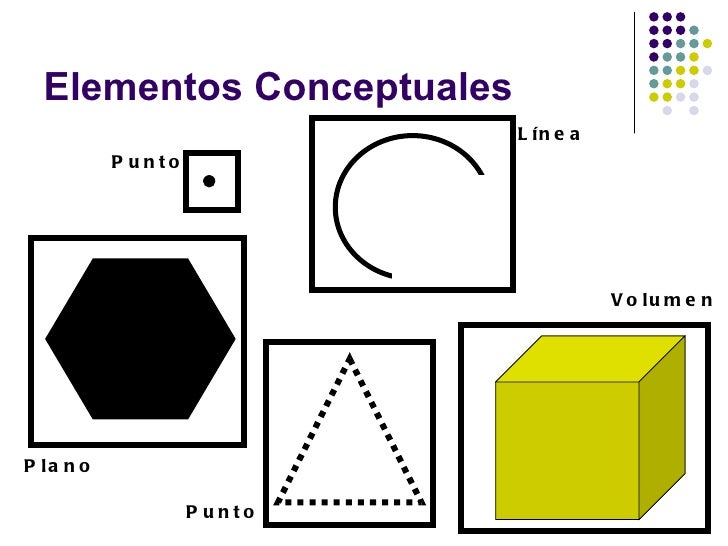 Elementos del diseño