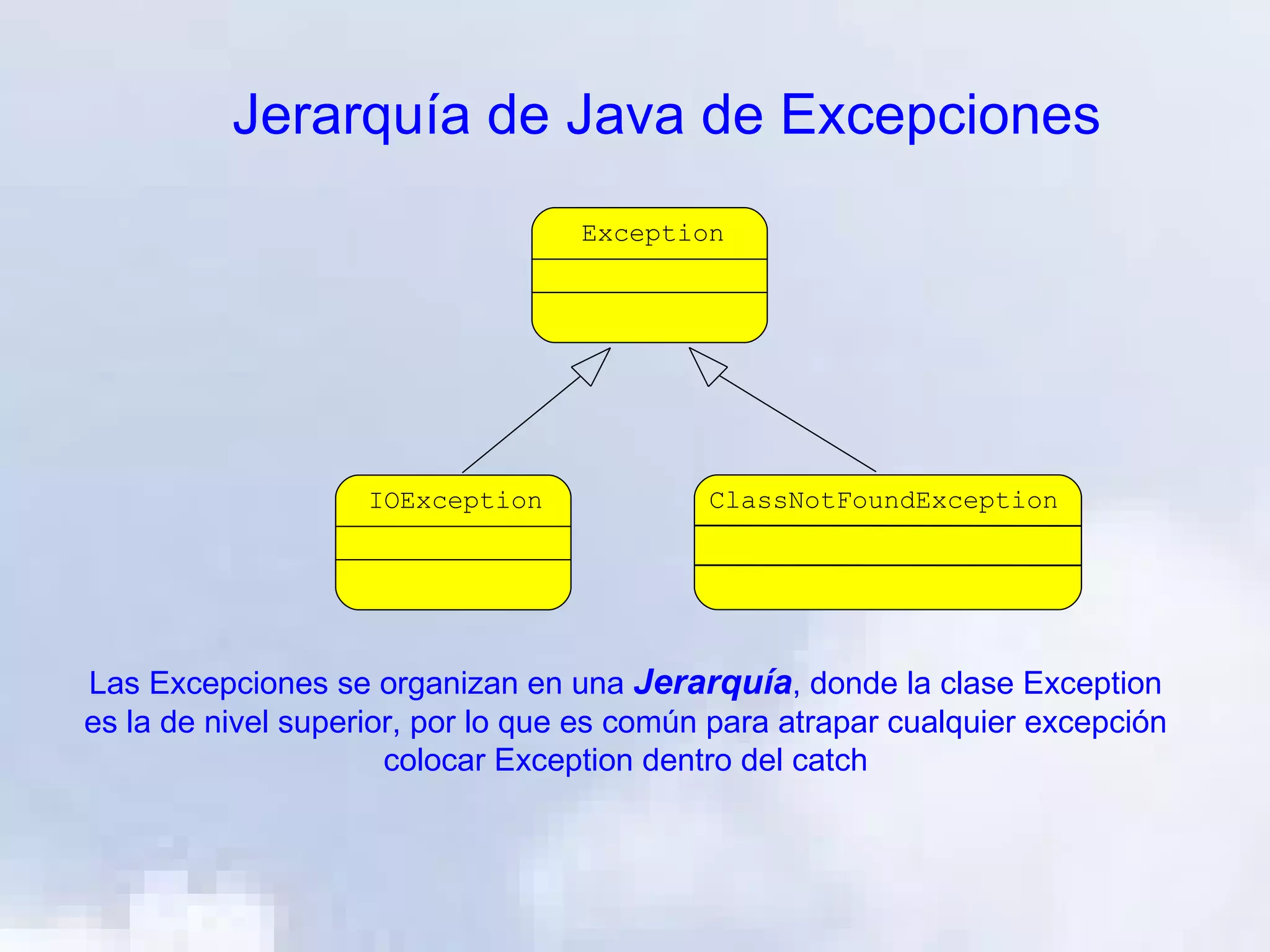 Elementos del lenguaje java | PPT
