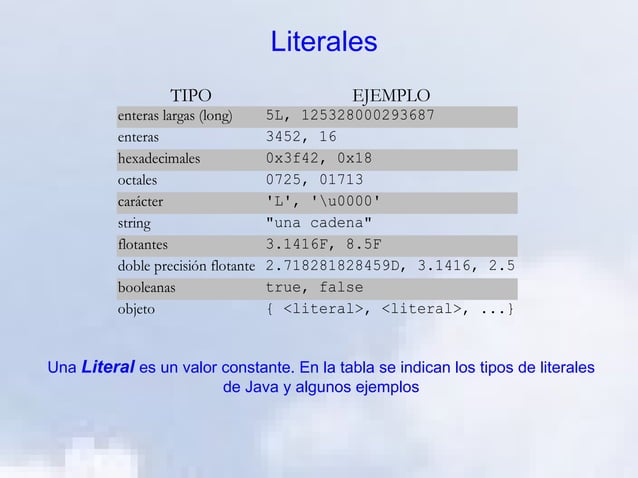 Elementos del lenguaje java | PPT