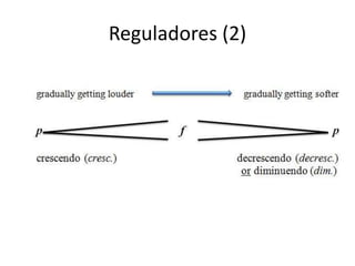 Elementos del lenguaje musical que determinan la intensidad | PPTX