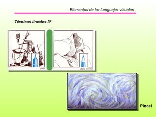 Elementos del lenguaje visual | PPS