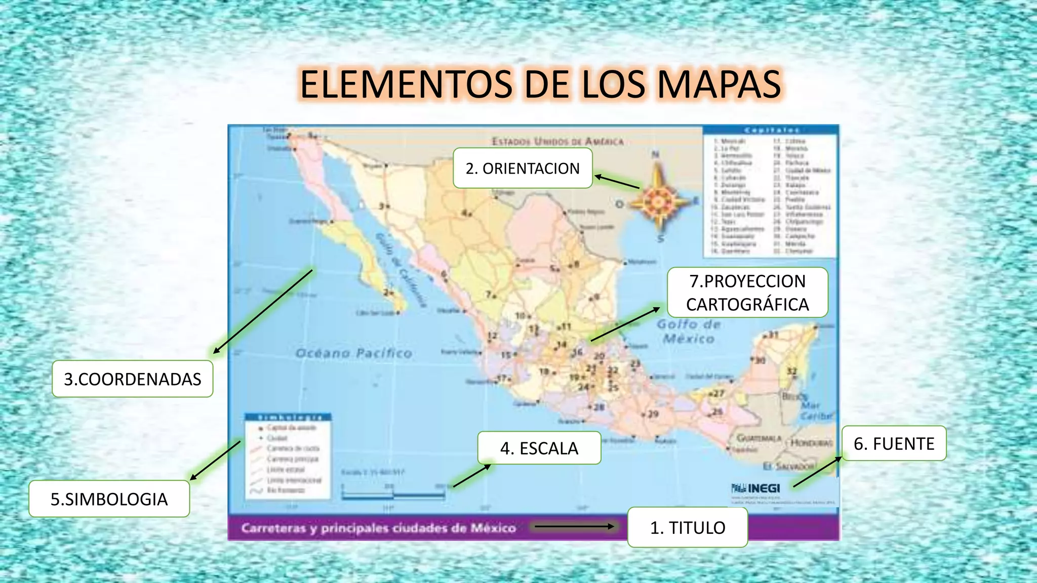 ELEMENTOS DE LOS MAPAS.pptx