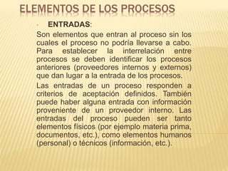 Elementos de los procesos | PPTX