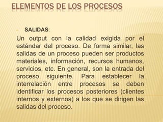 Elementos de los procesos | PPTX