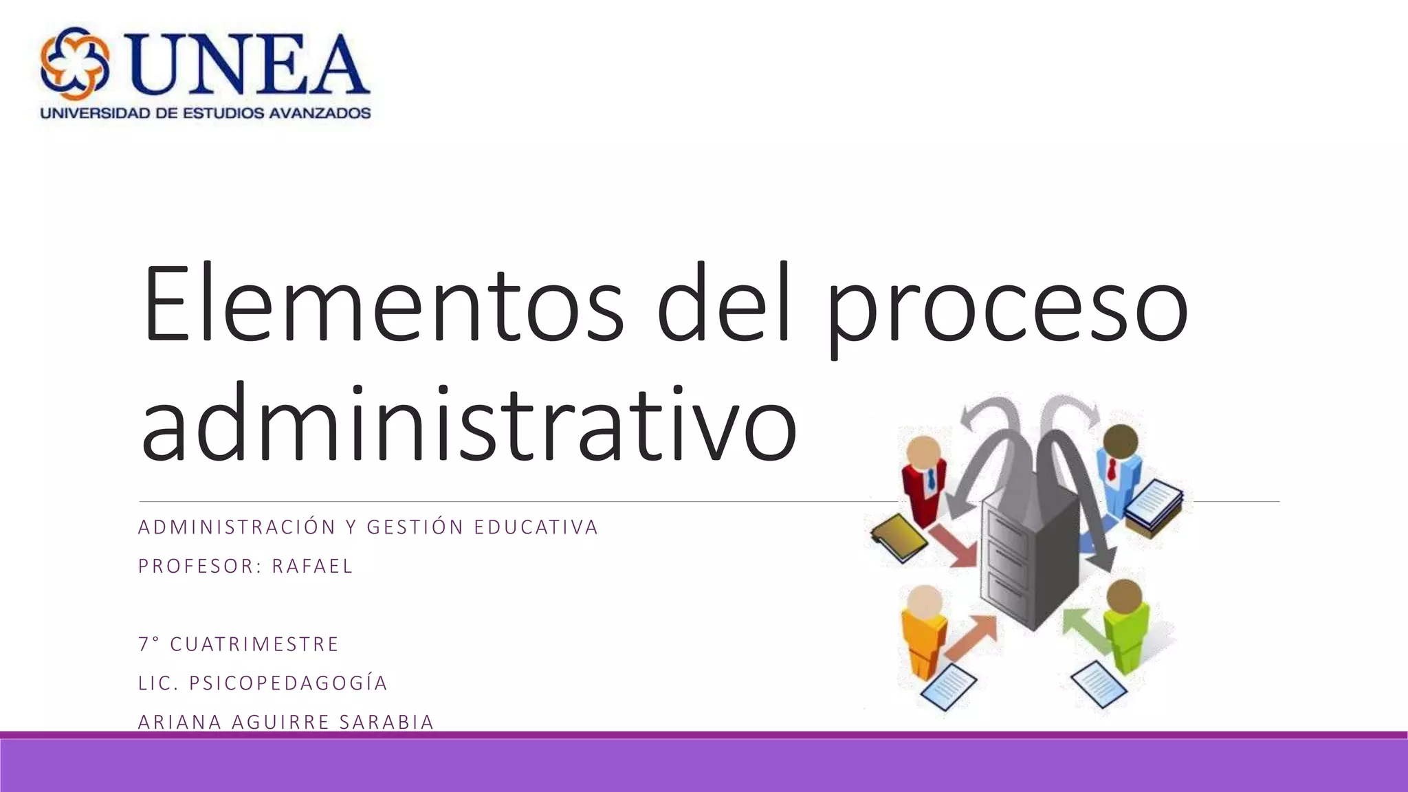 Elementos del proceso administrativo. Cuadro sinoptico | PPTX
