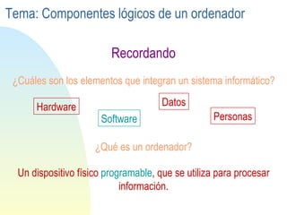 Elementos del sistema informatico | PPT
