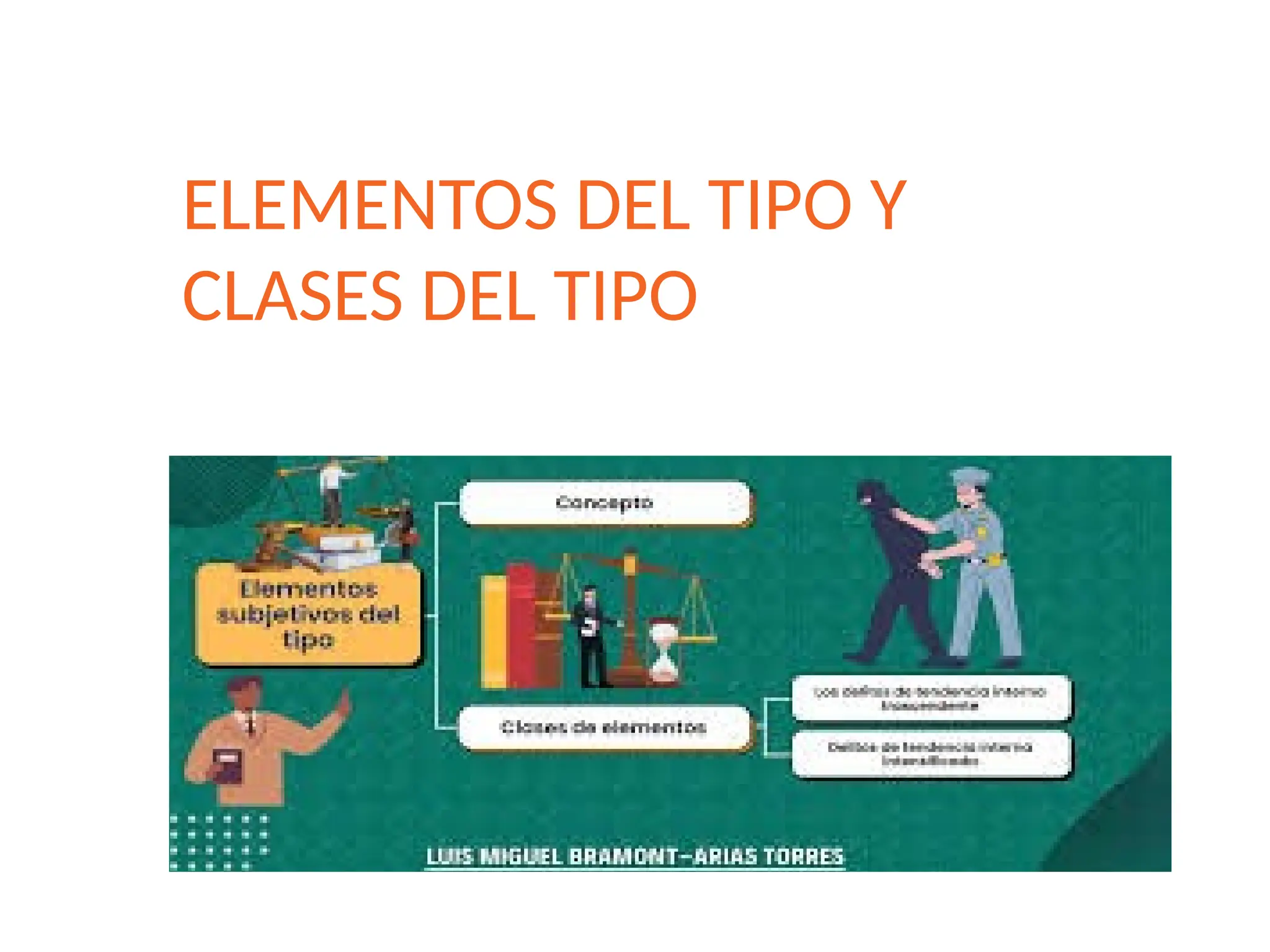 Elementos del tipo penal- derecho penal II | PPTX