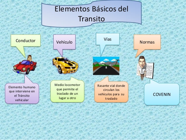 Mapa Conceptual Elementos Basicos Del Transito Images
