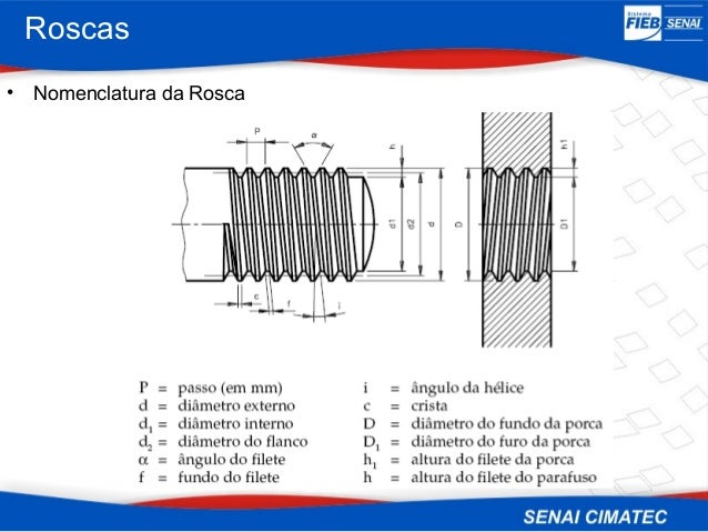 Elementos de m+íquina curso completo