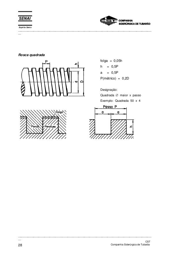 Elementos de máquinas 2