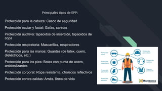 uso correcto y Elementos de proteccion personal . Epps | PPTX
