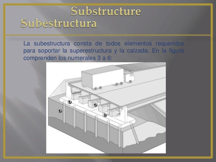 Componentes De La Superestructura - abstractor