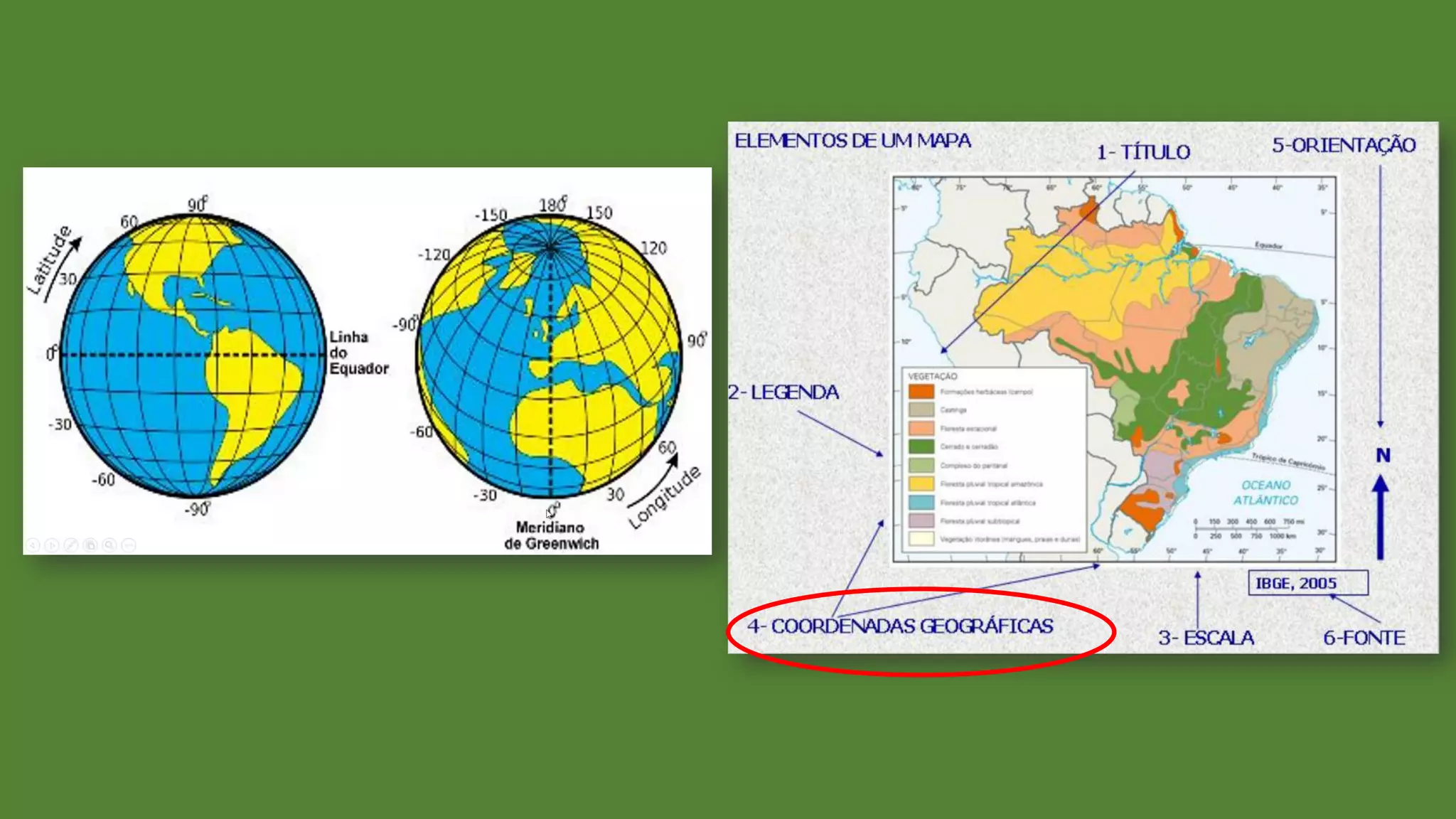 Elementos de um mapa | PDF