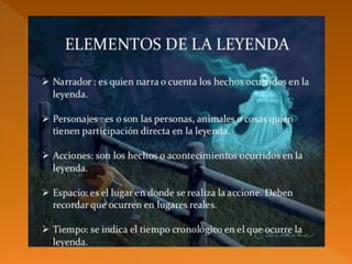 Elementos de una leyenda | PPTX