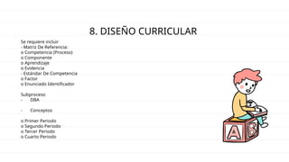 ELEMENTOS PARA CONSTRUIR UN PLAN DE ÁREA | PPTX