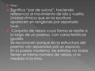 Elementos de un poema | PPTX