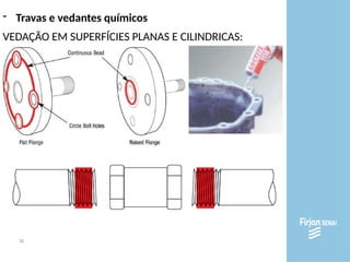 Slide_de_Aula_01_Elementos_de_Vedação.pptx