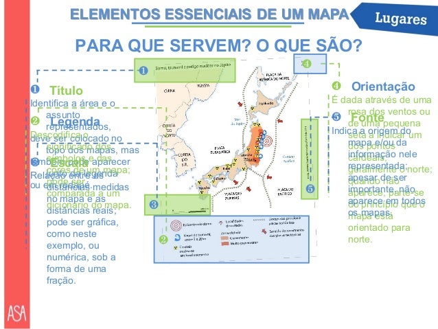 Elementos do mapa