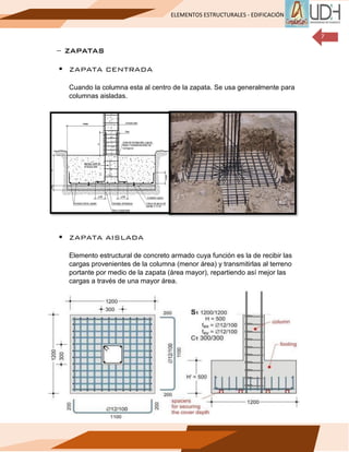 Elementos estructurales | PDF