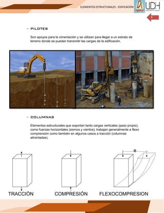 Elementos estructurales | PDF