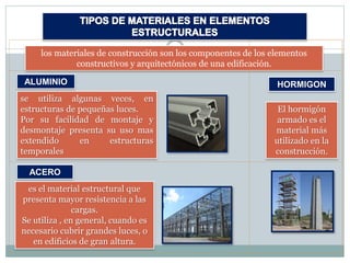 Elementos estructurales | PPTX