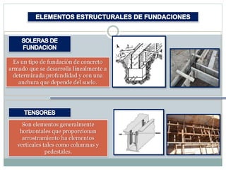 Elementos estructurales | PPTX