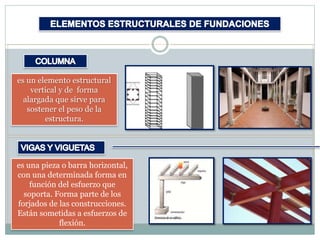 Elementos estructurales | PPTX