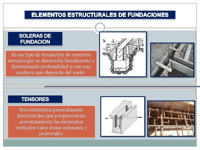 Elementos estructurales