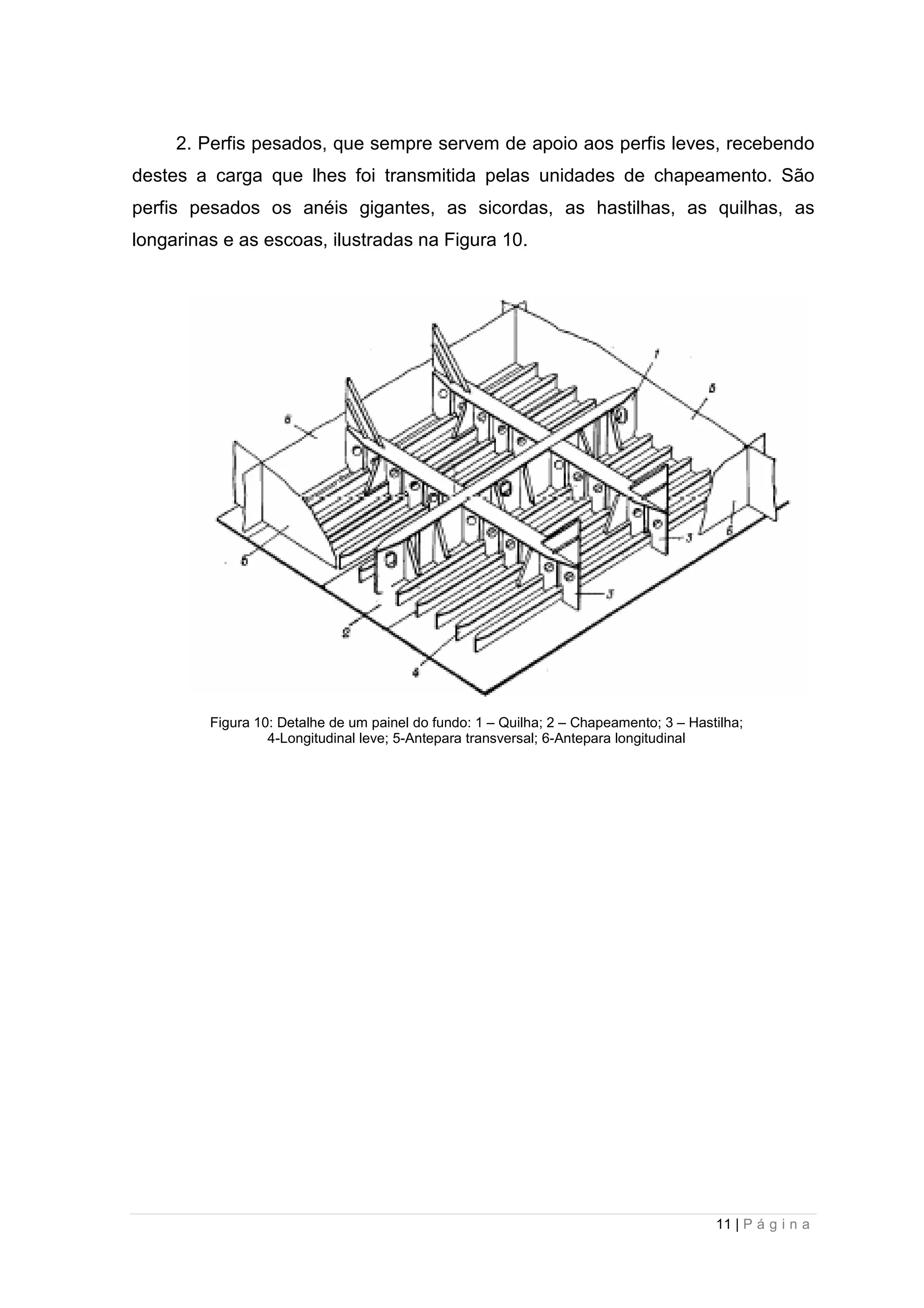 Elementos estruturais de navios (arranjo e nomeclatura) construcao ...