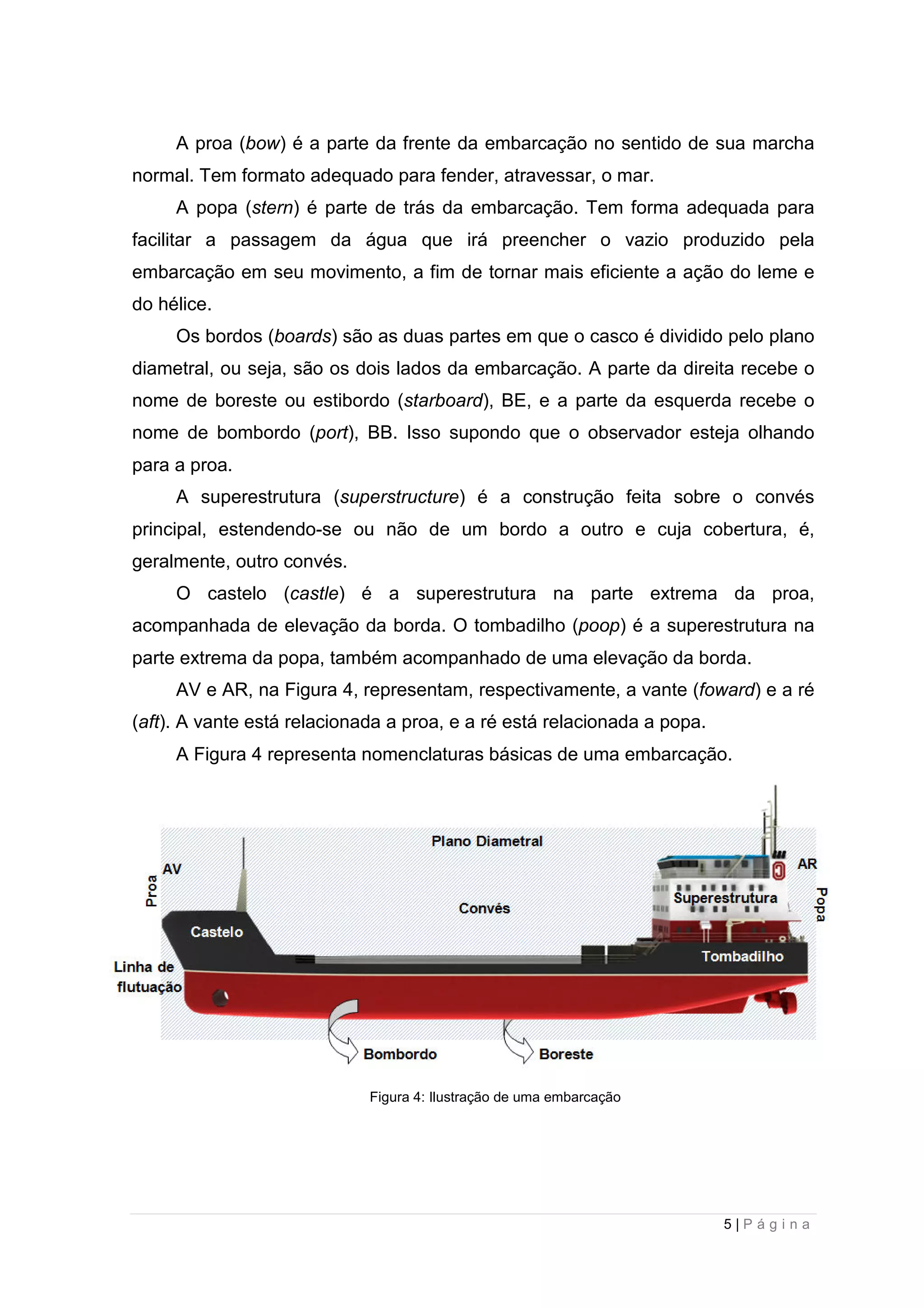Elementos estruturais de navios (arranjo e nomeclatura) construcao ...