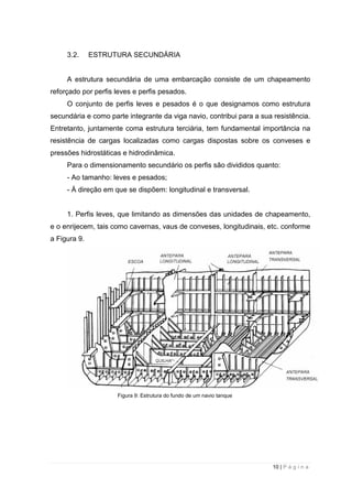 Elementos estruturais de navios (arranjo e nomeclatura) construcao ...