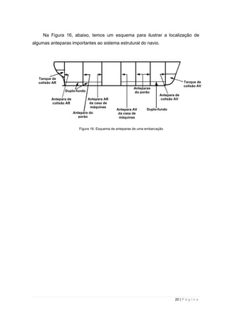 Elementos estruturais de navios (arranjo e nomeclatura) construcao ...